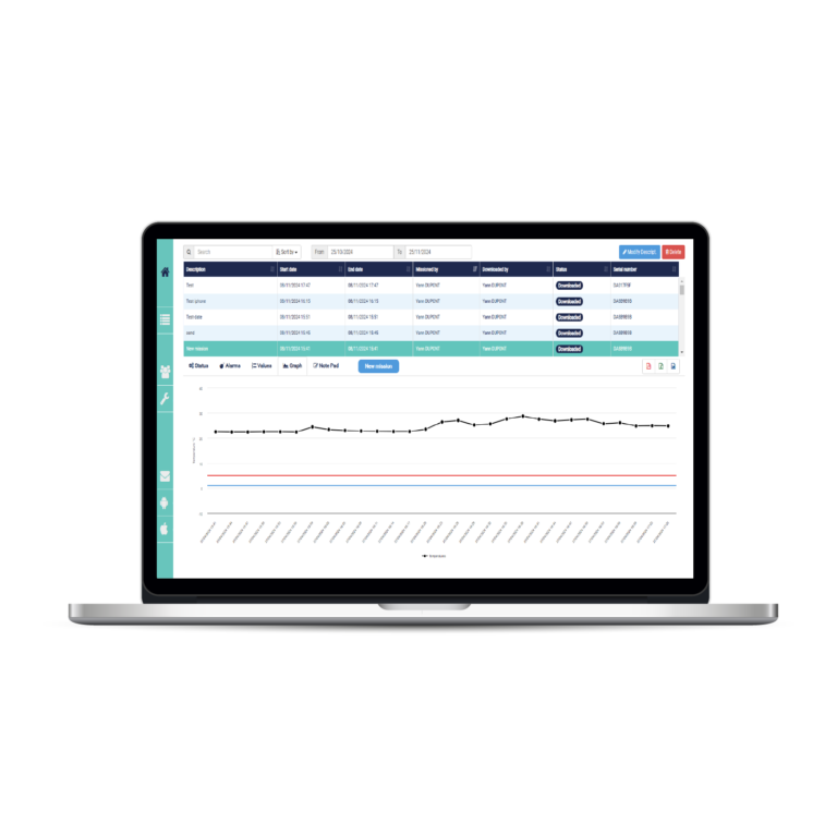 Standalone data loggers : how to choose the right product